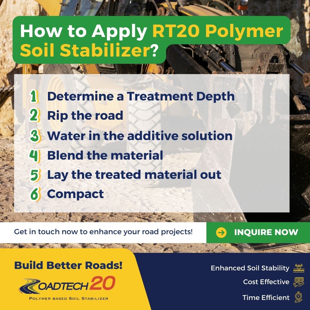 A Simple Guide to Applying RT20 Polymer Soil Stabilizer - Topps ...