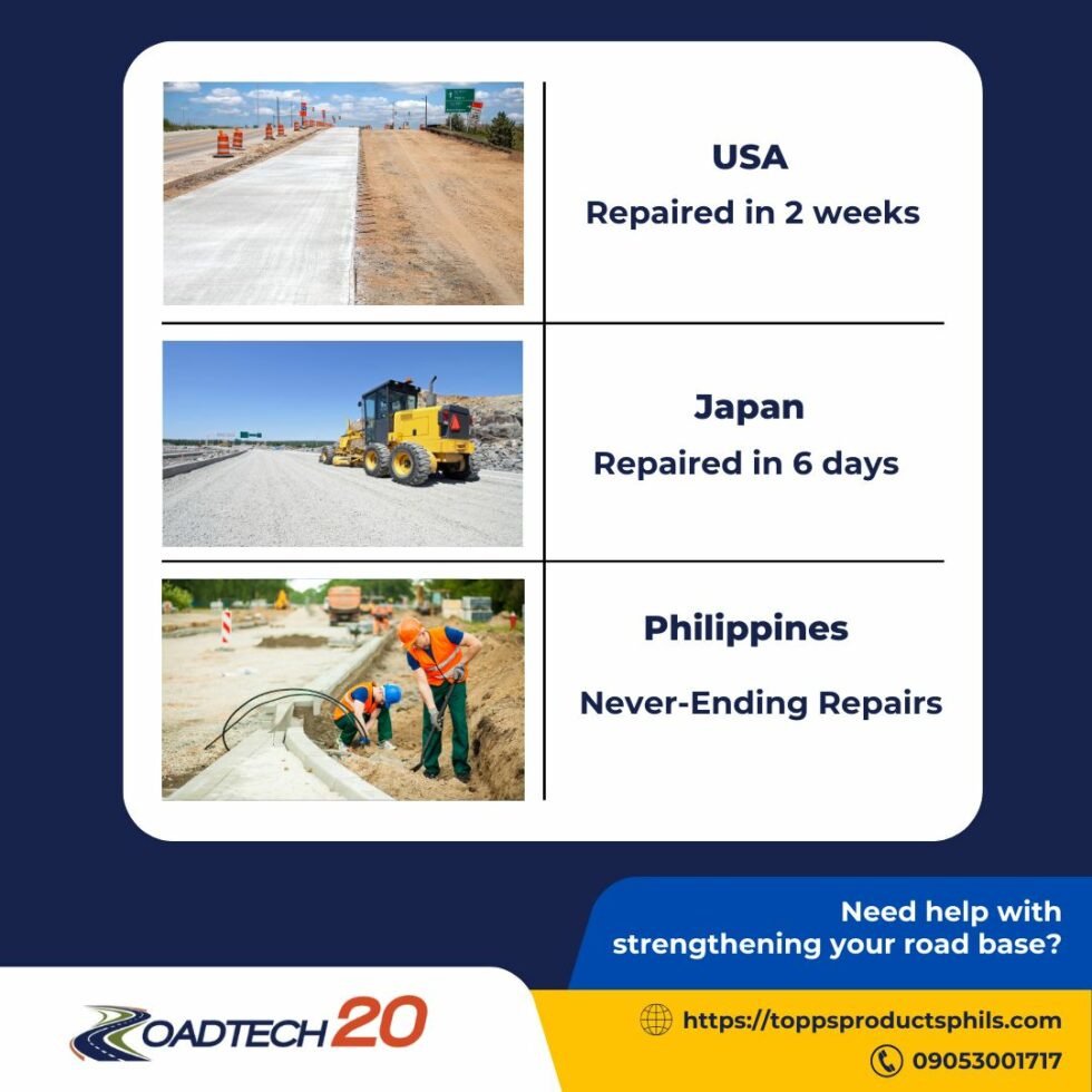 RT20, The Revolutionary Polymer-based Soil Stabilizer - Topps Products ...